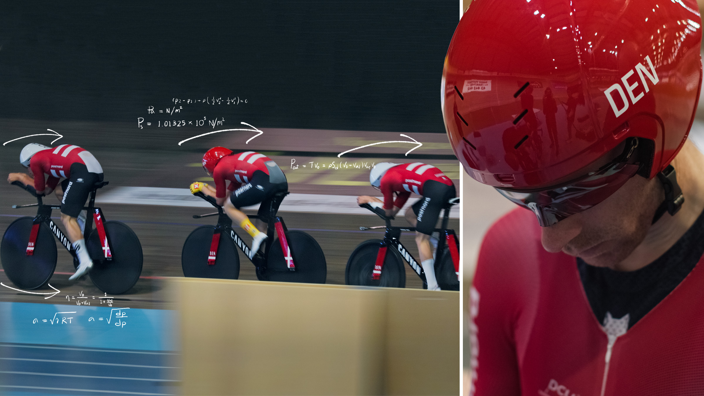 Understanding Track Cycling Events: An In-Depth Exploration | CANYON CN